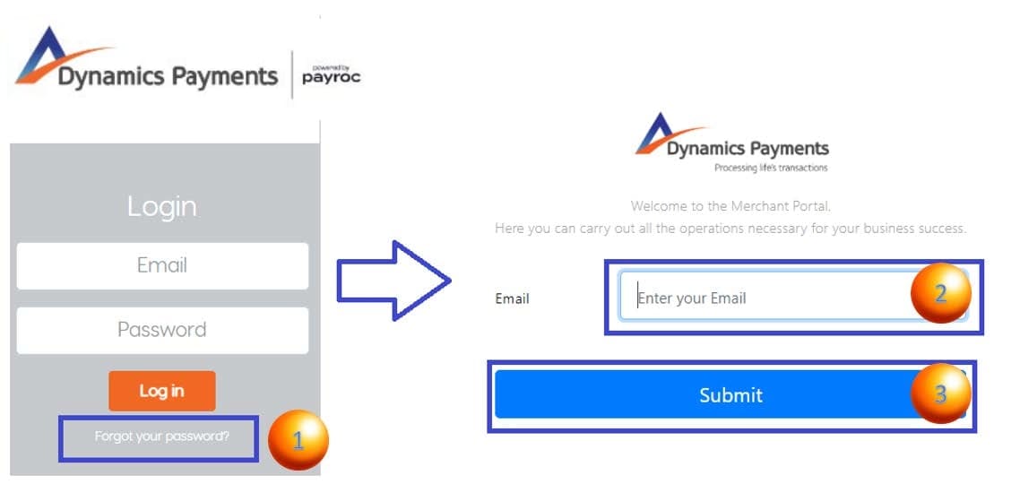 Access Your Merchant Portal – Dynamics Payments